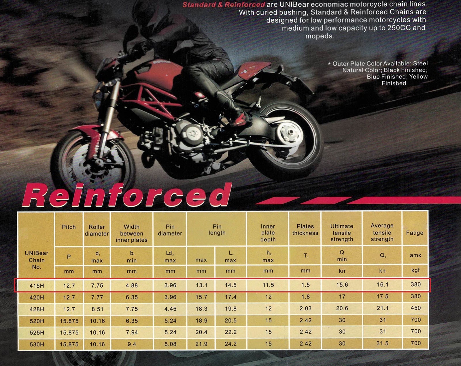 415H Motorized Chain 100FT for 2-Stroke 49cc 60cc 66cc 80cc Motorized